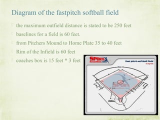 softball fastpitch | PPT