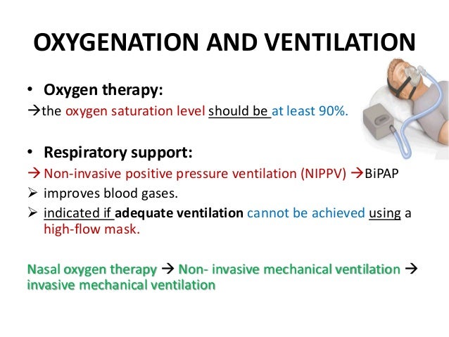 obstructive & restrictive lung disease