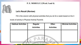 Module 2 week 3and4 safety precautions in playing games PE6 | PPTX