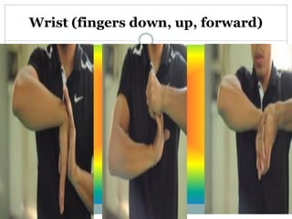 PE 7-2nd Quarter Arnis-Fundamental Skills | PDF