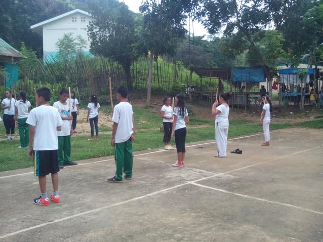 PE 7-2nd Quarter Arnis-Fundamental Skills | PDF