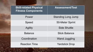 Skill-related Fitness Assessment pt. 1 | PPT