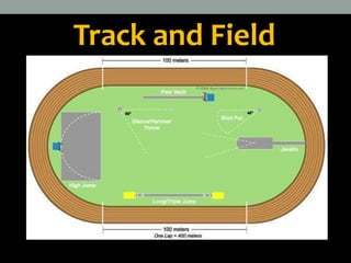 Physical Education 7 Track and Field.pptx