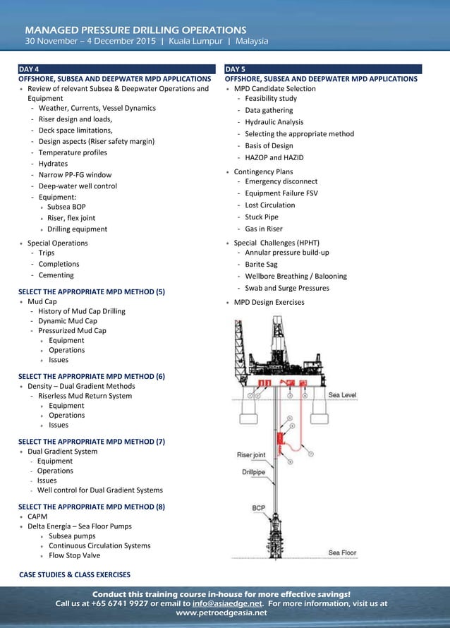 Managed Pressure Drilling | PDF | Civil Engineering Industry | Industries