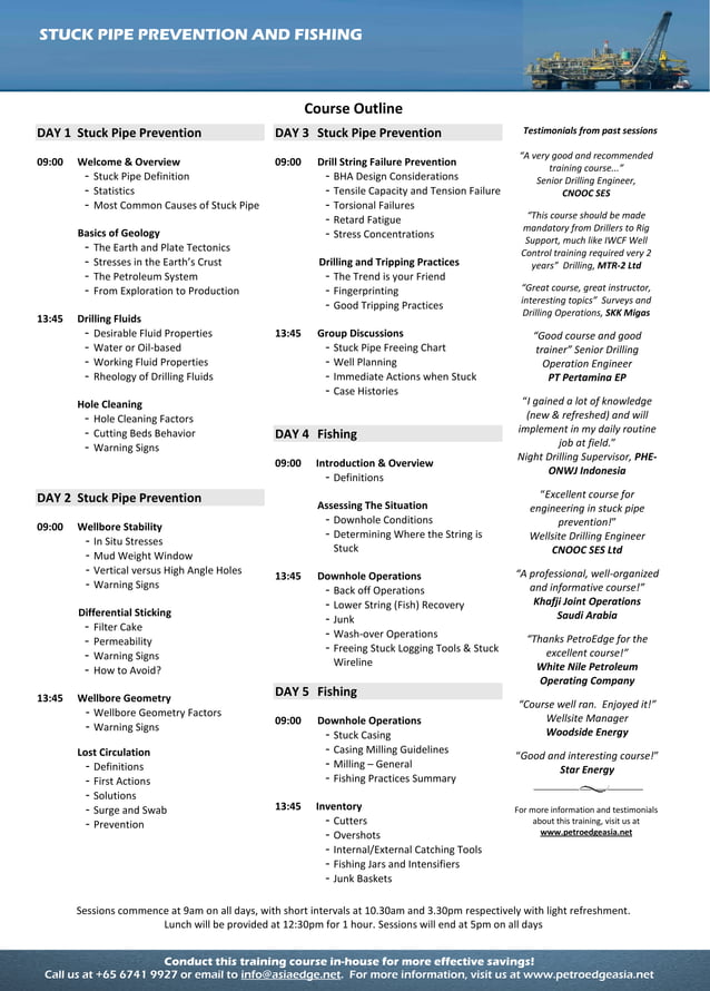 Stuck Pipe Prevention and Fishing | PDF