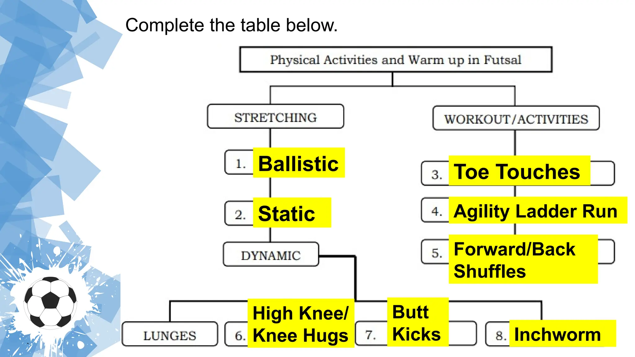 Physical Activities and Warm up exercises in Futsal pptx | PPT