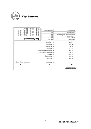 PE9-Q4-MOD1.pdf