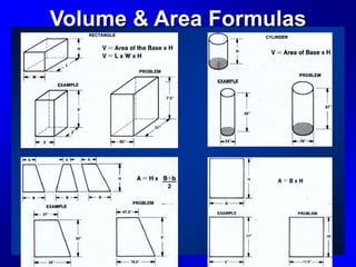 Peabody_Rigging_Program.ppt