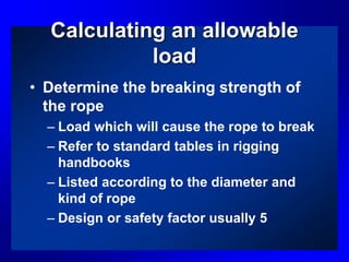 Peabody_Rigging_Program.ppt