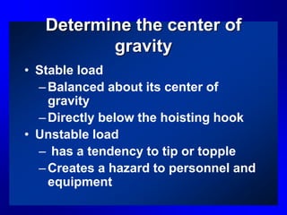 Peabody_Rigging_Program.ppt