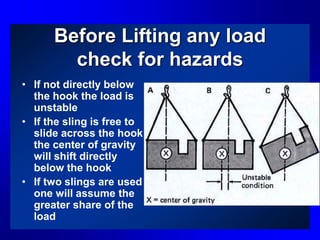 Peabody_Rigging_Program.ppt