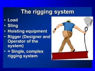 Peabody_Rigging_Program.ppt