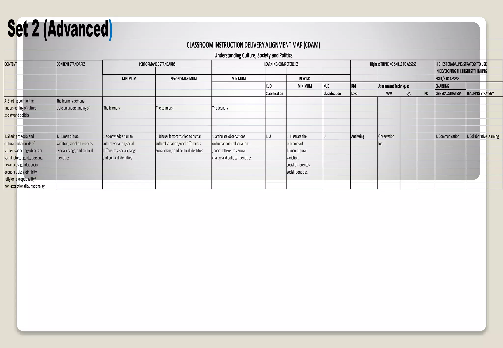 Peac cidam presentation 2019 | PPTX