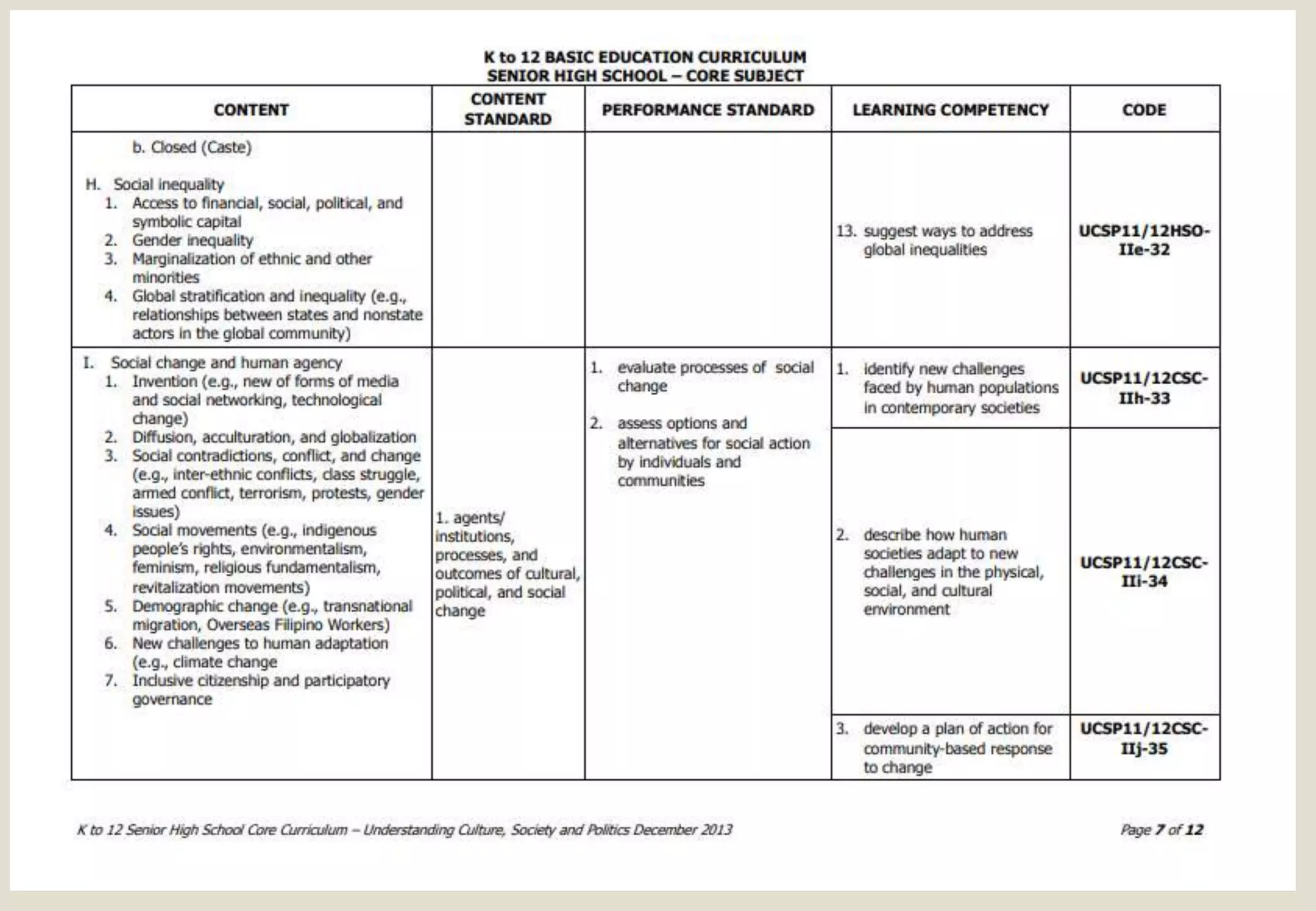 Peac cidam presentation 2019 | PPTX