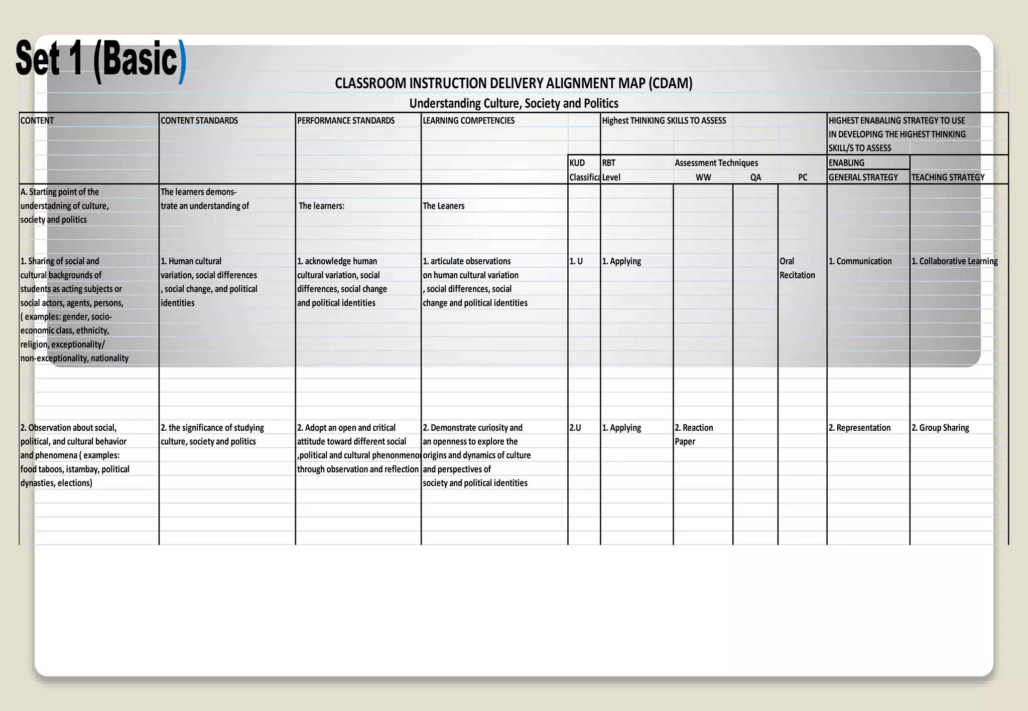 Peac cidam presentation 2019 | PPTX