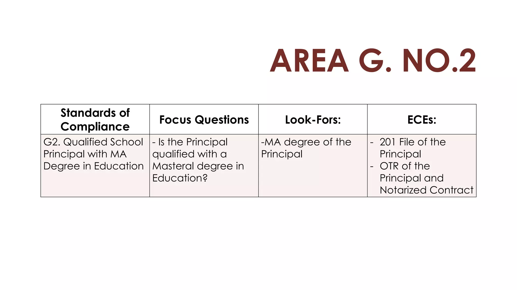 PEAC-ESC-GASTPE-eRecertification.pdf