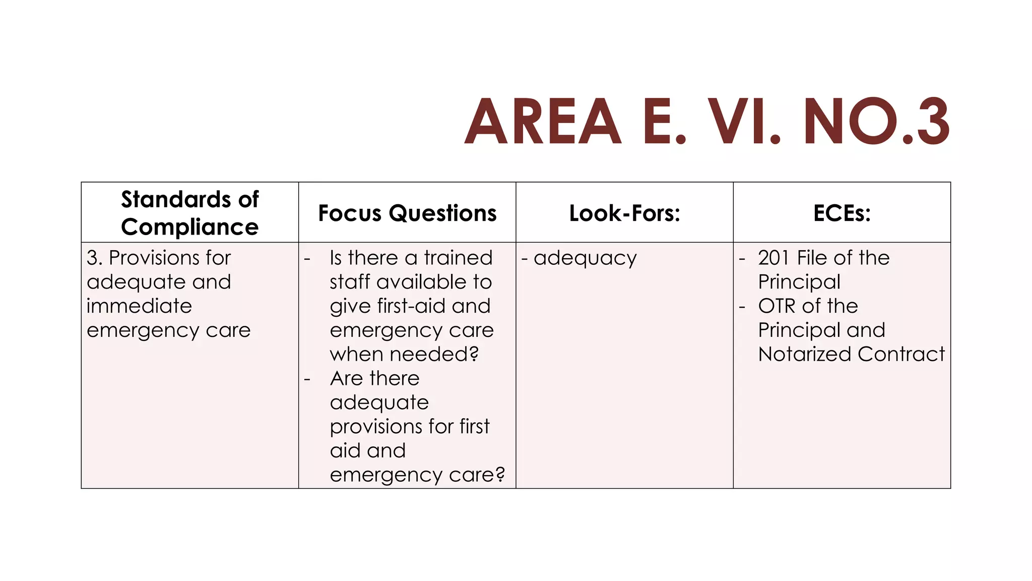 PEAC-ESC-GASTPE-eRecertification.pdf