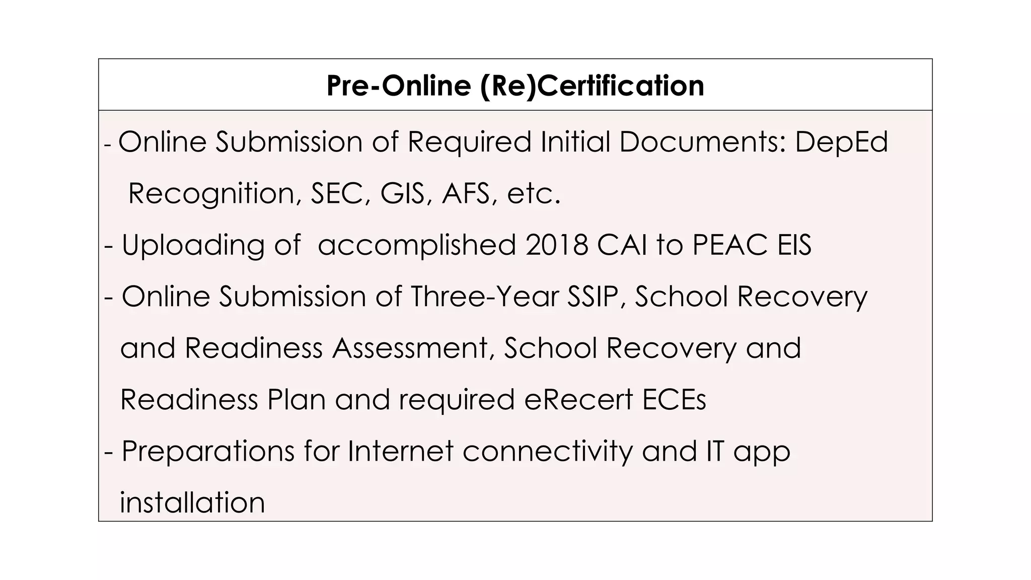 PEAC-ESC-GASTPE-eRecertification.pdf