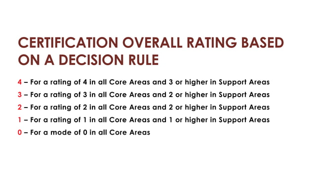 PEAC-ESC-GASTPE-eRecertification.pdf