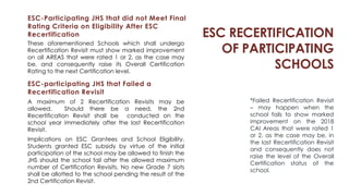 PEAC-ESC-GASTPE-eRecertification.pdf