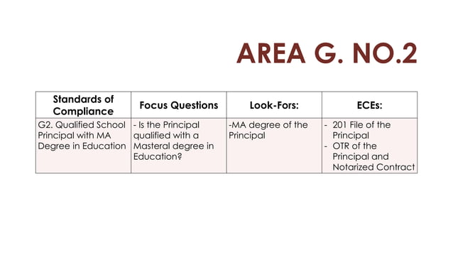PEAC-ESC-GASTPE-eRecertification.pdf