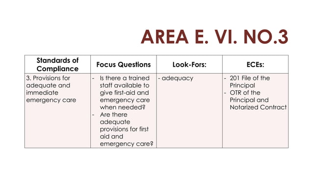PEAC-ESC-GASTPE-eRecertification.pdf