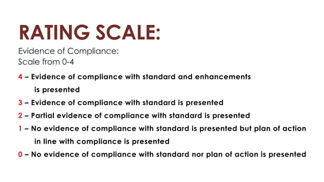 PEAC-ESC-GASTPE-eRecertification.pdf