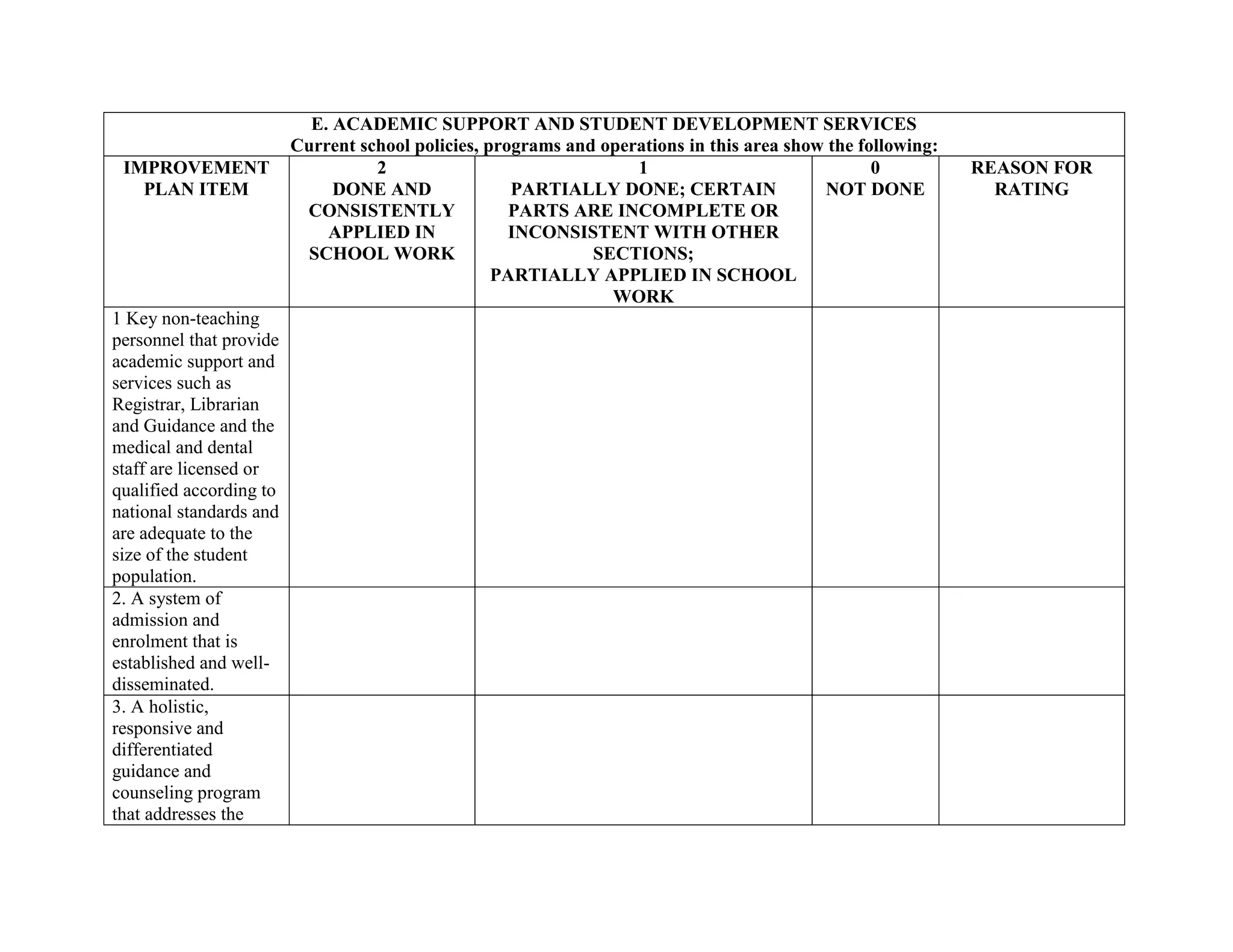 PEAC-IPJHSA-SIP-Workshop-Templates.doc