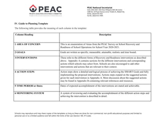 PEAC-School-Recovery-and-Readiness-Plan_SRRPv1 (1).docx