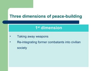 Peace building and sustainable development | PPT