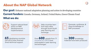 Peace-Conflict-and-National-Adaptation-Plan-NAP-Processes-.pdf