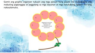 Pagdamay sa katutubong dayuhan.Peace edu | PPT