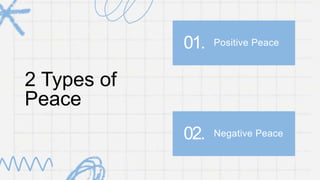 Peace-Education wleldoxoororofootod.pptx