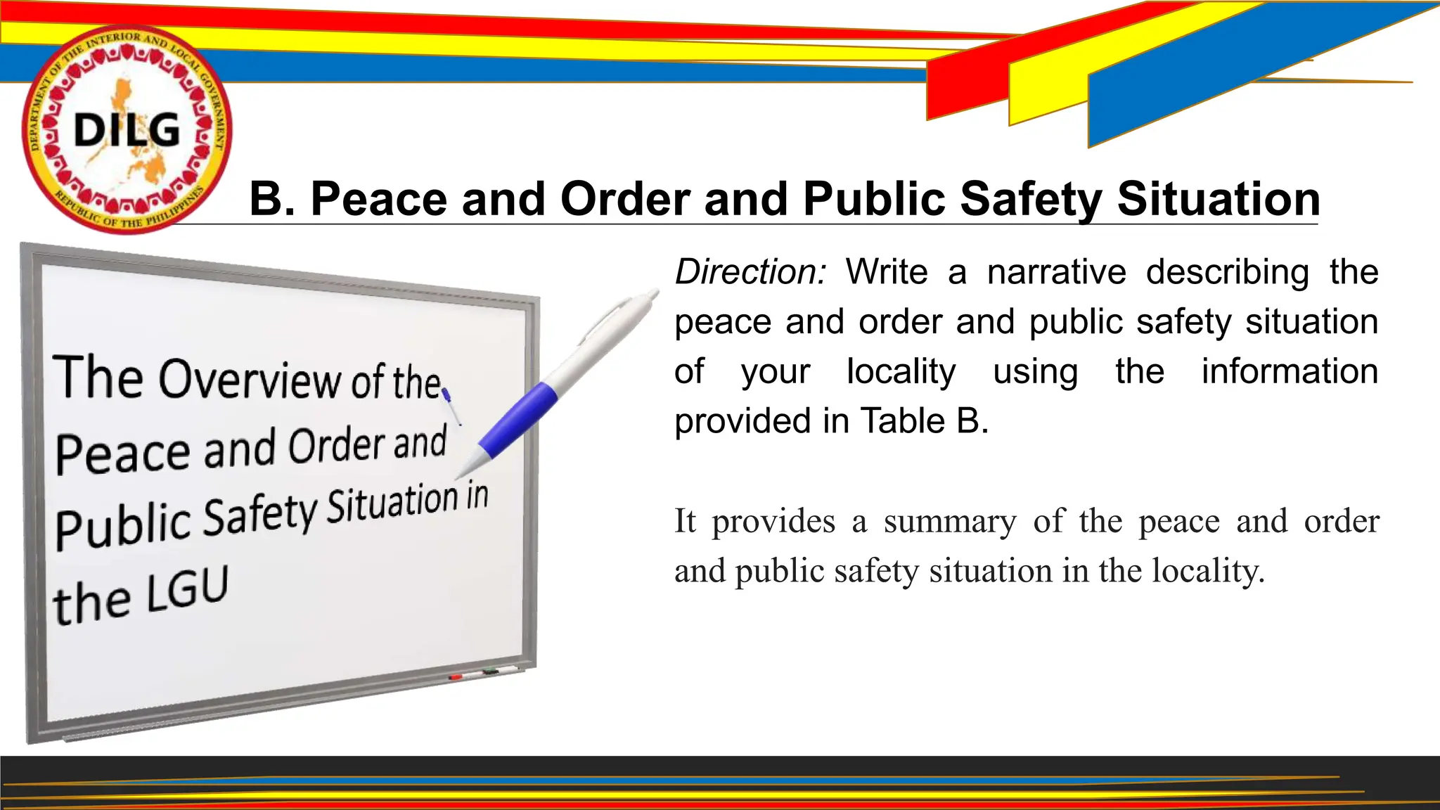 PEACE AND ORDER AND PUBLIC SAFETY PLANNING-2022.pptx