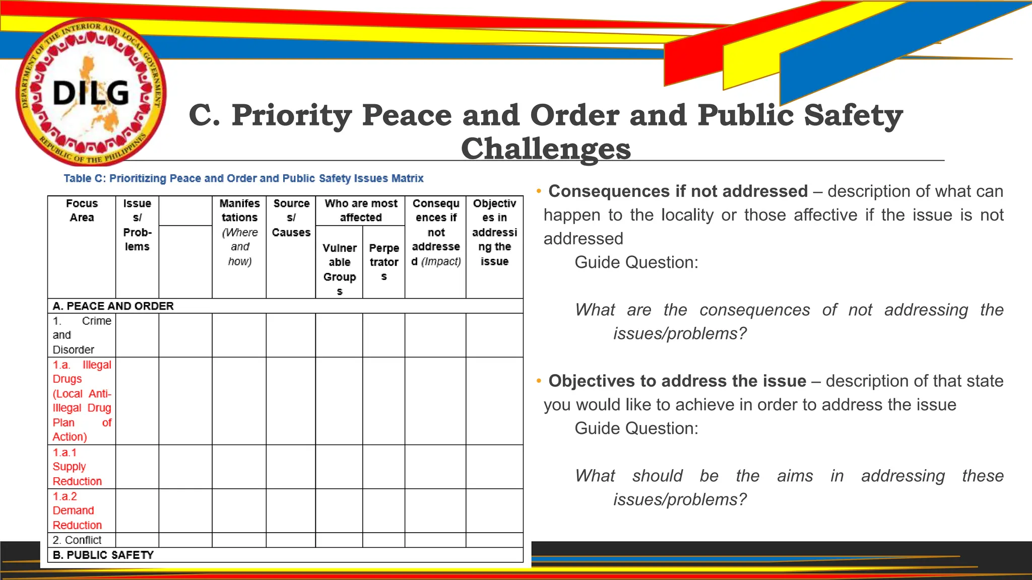 PEACE AND ORDER AND PUBLIC SAFETY PLANNING-2022.pptx