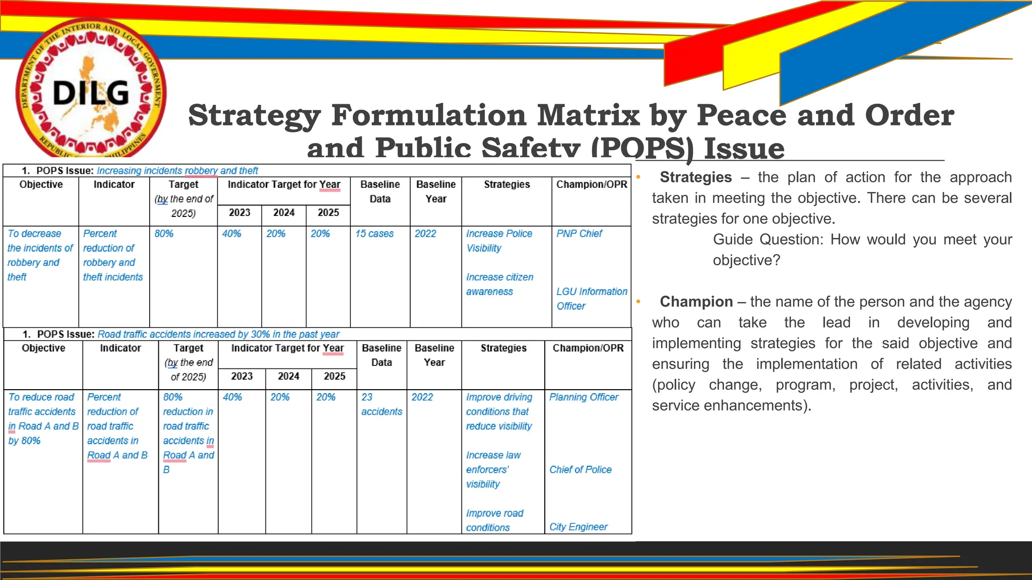 PEACE AND ORDER AND PUBLIC SAFETY PLANNING-2022.pptx