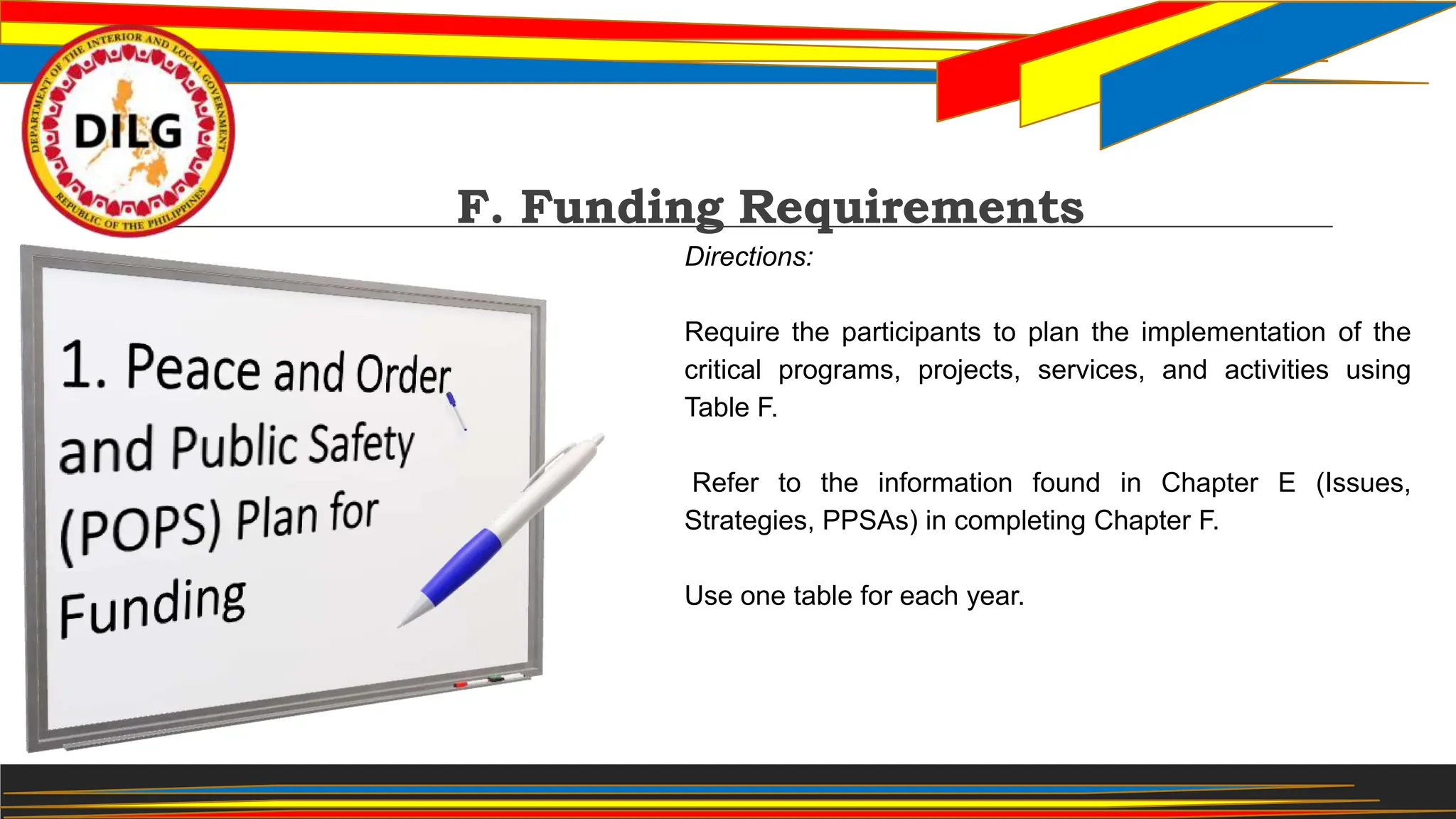 PEACE AND ORDER AND PUBLIC SAFETY PLANNING-2022.pptx