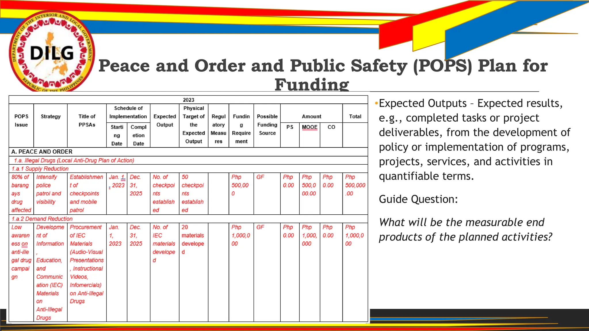PEACE AND ORDER AND PUBLIC SAFETY PLANNING-2022.pptx