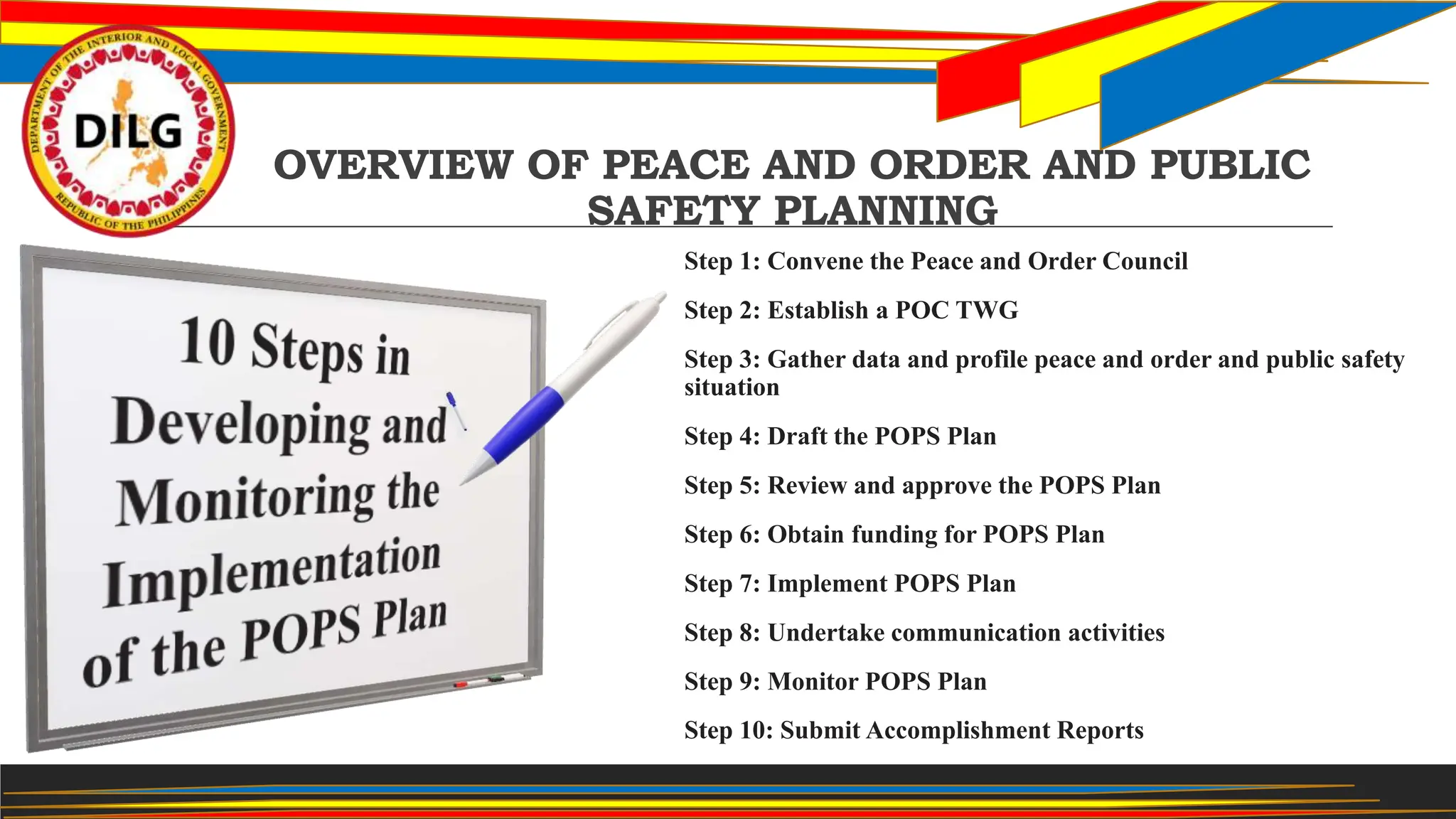 PEACE AND ORDER AND PUBLIC SAFETY PLANNING-2022.pptx
