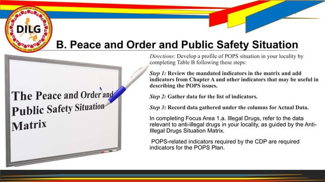 PEACE AND ORDER AND PUBLIC SAFETY PLANNING-2022.pptx | Civic affairs ...
