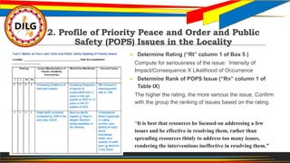PEACE AND ORDER AND PUBLIC SAFETY PLANNING-2022.pptx