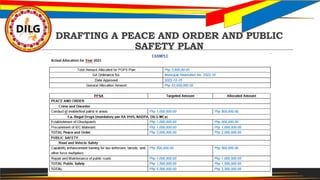 PEACE AND ORDER AND PUBLIC SAFETY PLANNING-2022.pptx