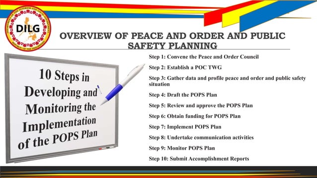 PEACE AND ORDER AND PUBLIC SAFETY PLANNING-2022.pptx | Civic affairs ...
