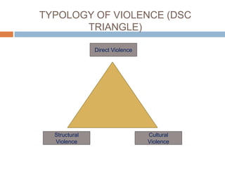 Peace and violence | PPTX