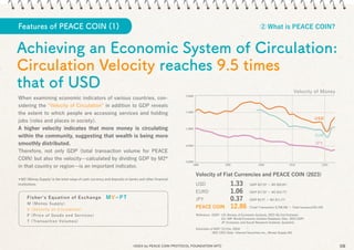 PEACE COIN Community Relations Report_EN_2024 | PDF
