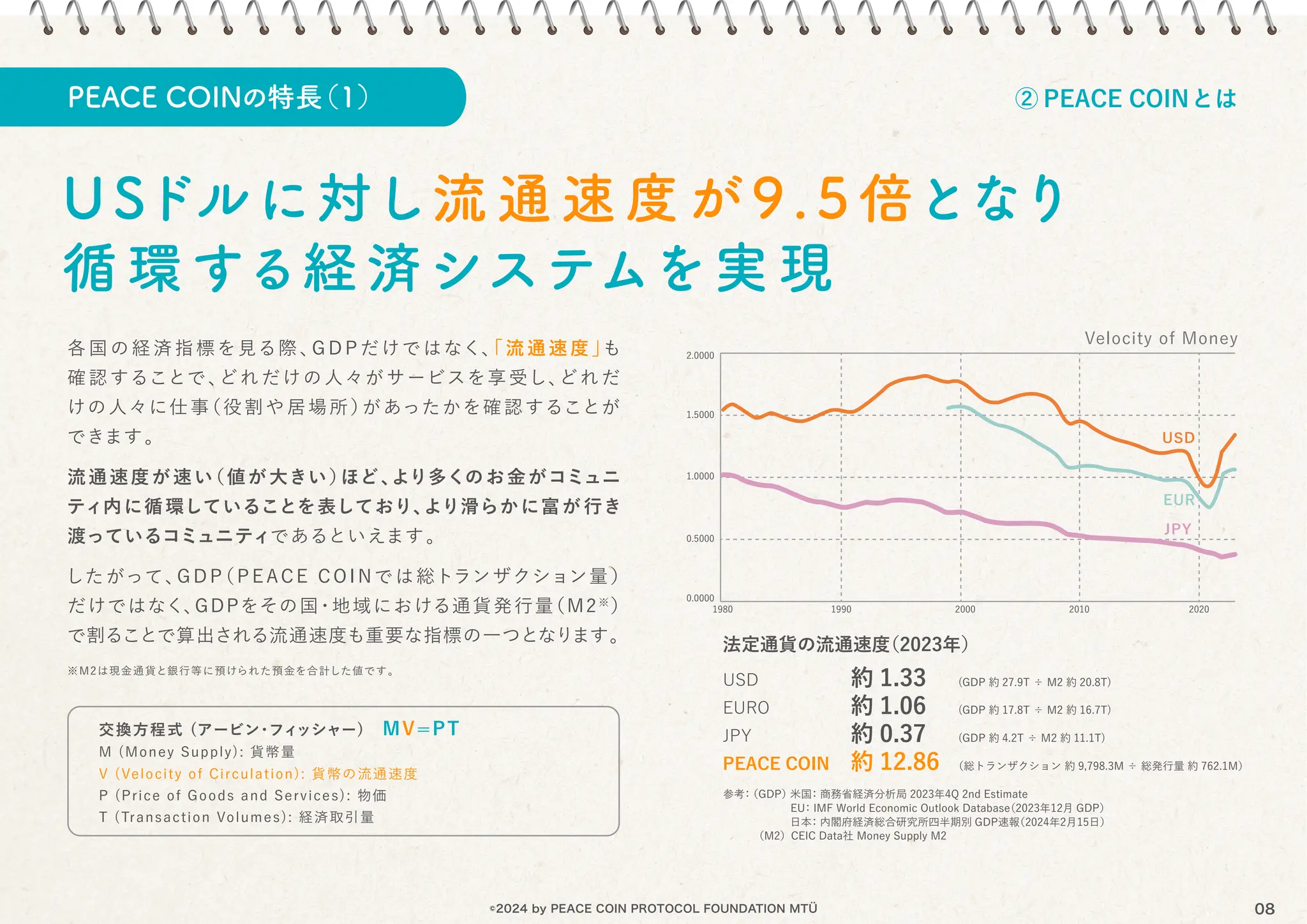 PEACE COIN Community Relations Report_JP_2024 | PDF