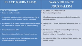 Understanding Peace Journalism and Conflict Journalism by Abid Zafar | PPT