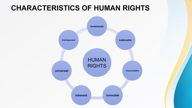 Upholding human rights defining human dignity | PPTX | Law