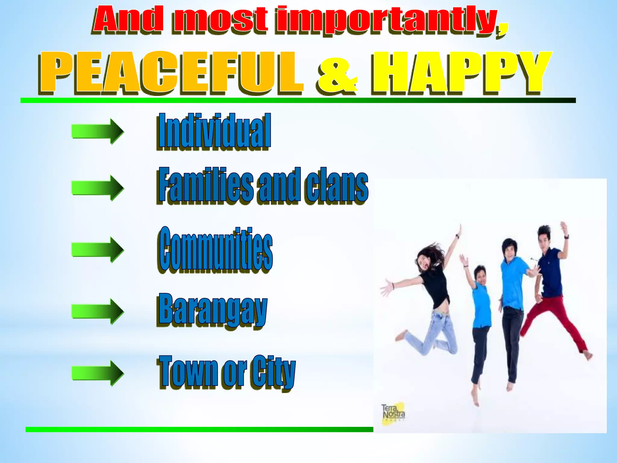 Peace Education in the Philippines | PPTX