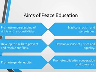 Developments in Education: Peace Education | PPTX | Parenting | Family ...